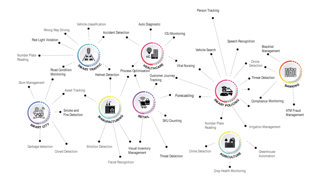 STAQ-R2 - Polystack Technologies
