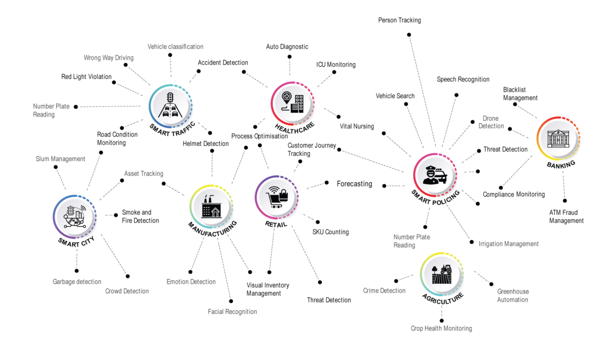 STAQ-R2 - Polystack Technologies